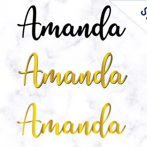 Amanda Svg, Name SVG, Name Clipart Svg, Gold Name Svg, Girl Name Tag ...
