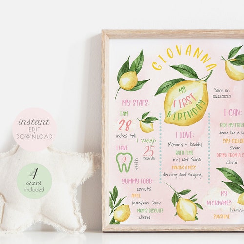EDITABLE Lemon Birthday Board Lemons Chalkboard Poster - Etsy