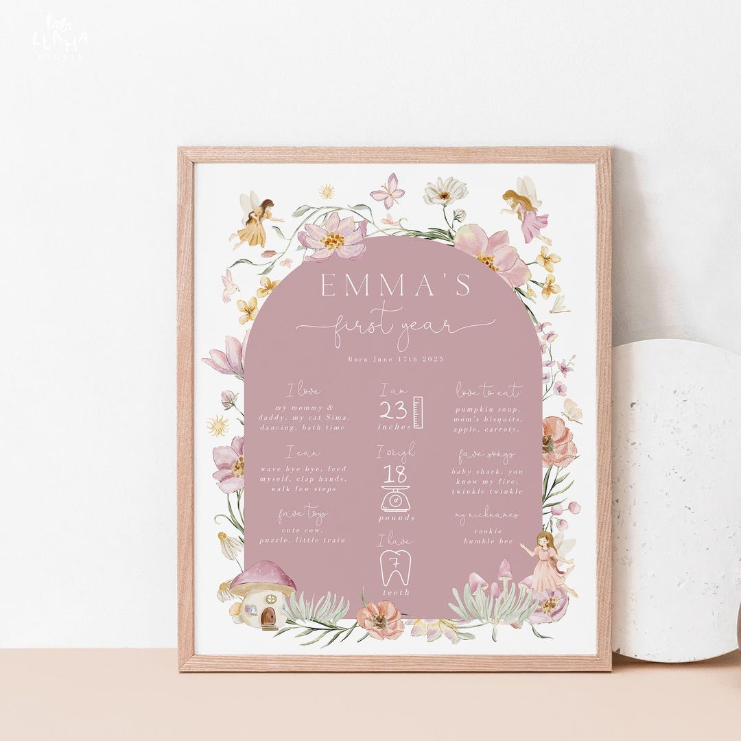 Fairy 1st Birthday Milestones Sign Editable, Fairy Forest My Firsts ...
