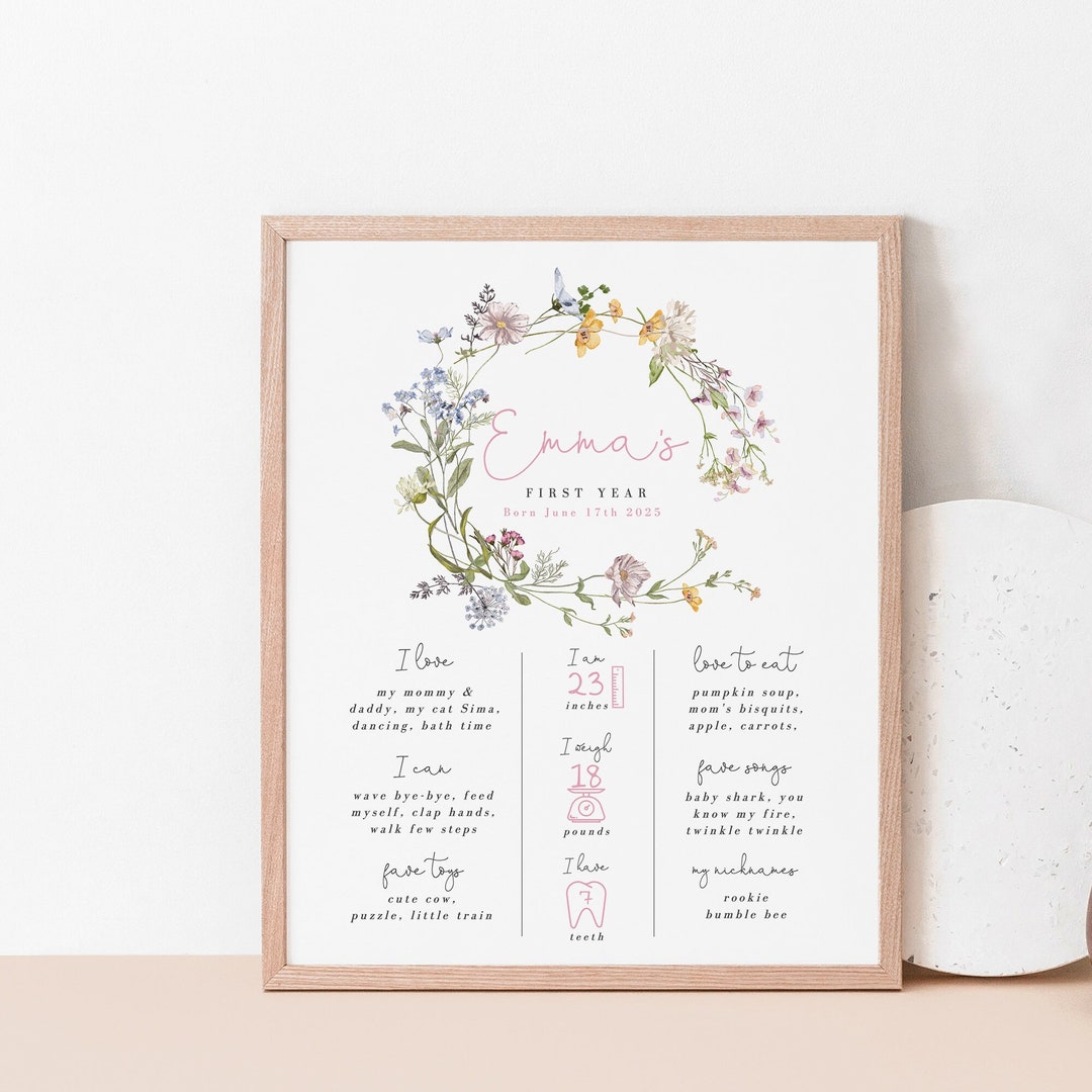 Wildflower First Birthday Milestones Sign Printable, Boho Florals ...