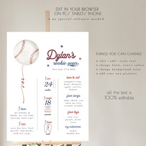 Baseball First Birthday Milestones Sign Printable, Rookie of the Year ...