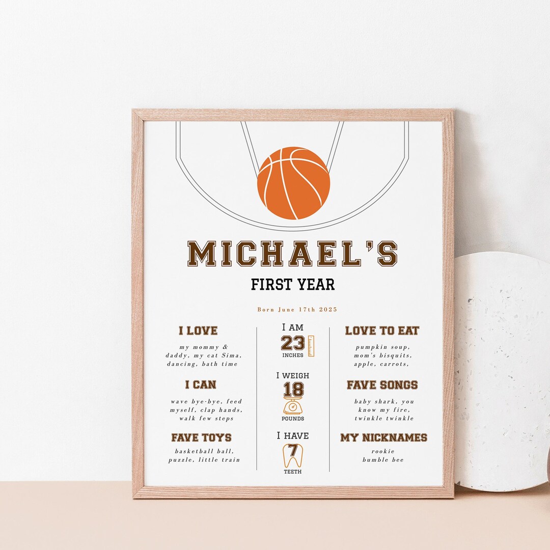 Basketball First Birthday Milestones Sign Printable, Modern Sports ...
