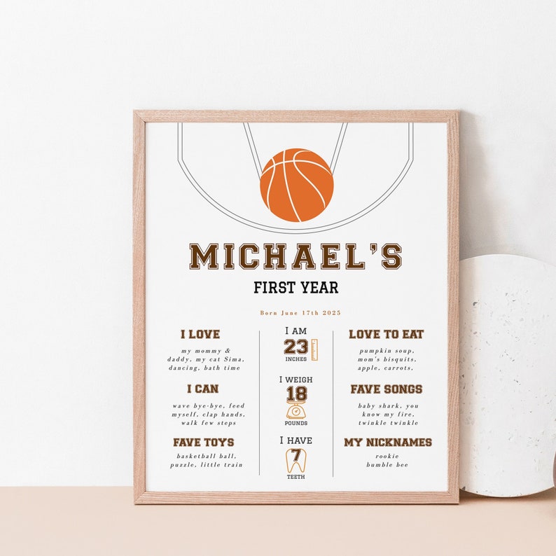 Basketball First Birthday Milestones Sign Printable, Modern Sports ...