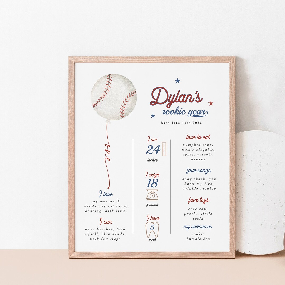 Baseball First Birthday Milestones Sign Printable, Rookie of the Year ...