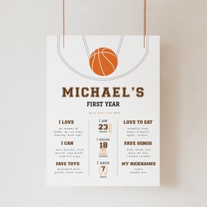 Basketball First Birthday Milestones Sign Printable, Modern Sports ...