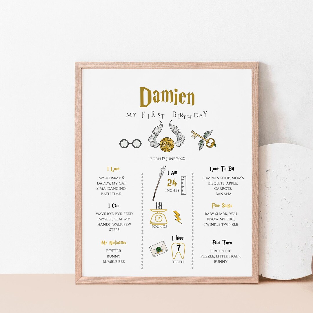 Wizard First Birthday Milestones Sign Printable, Magic School ...