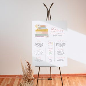 Storybook First Birthday Milestones Sign Printable, Book Stack ...