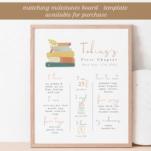 Storybook Birthday Welcome Sign Gender Neutral, Book Theme Party Poster ...