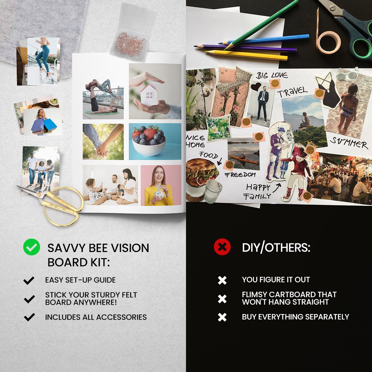 Savvy Bee Vision Board Kit - Set With Felt Board, User Guide & Clip Art Picture Book, Scissors ...