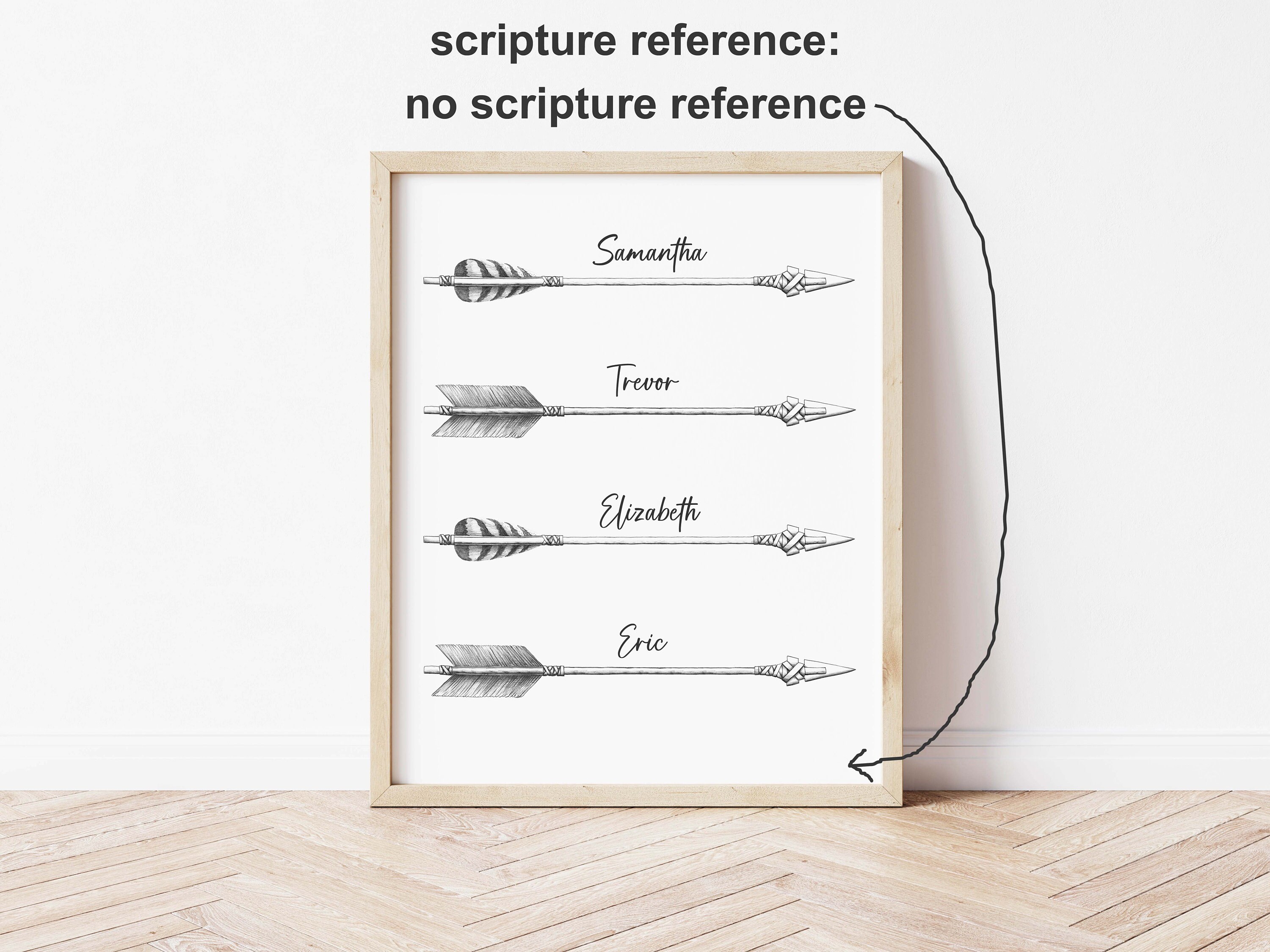 Psalm 127:4-5 Christian Wall Art, Children Are Like Arrows, Quiver ...