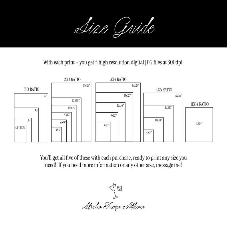 University of Florida Go Gators Print / UF Wall Art Poster, Decor, Hand ...