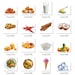 Food Clipart Pack 145 PNG 300 Dpi PNG Transparent Background Images ...