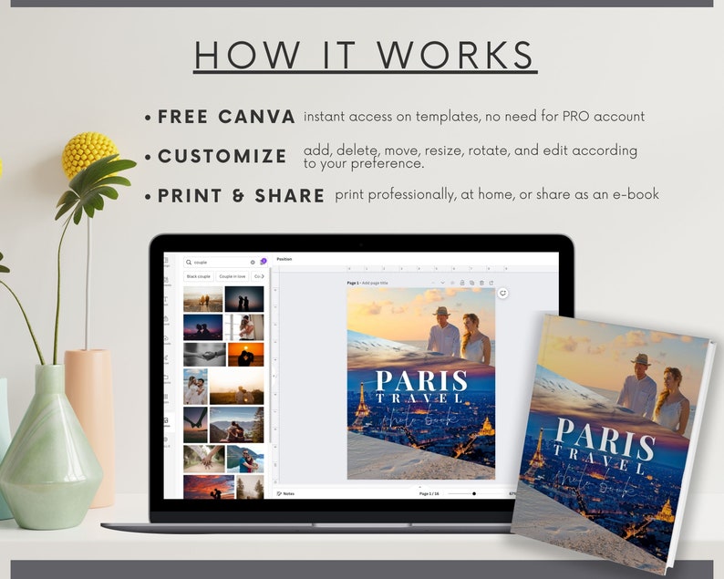 Canva Travel Photo Book Template, Custom Vacation Trip Family Photo ...