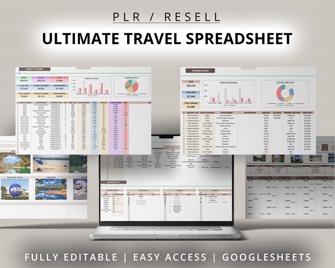 Trip Planner Spreadsheet, Ultimate Travel Google Sheets Template ...