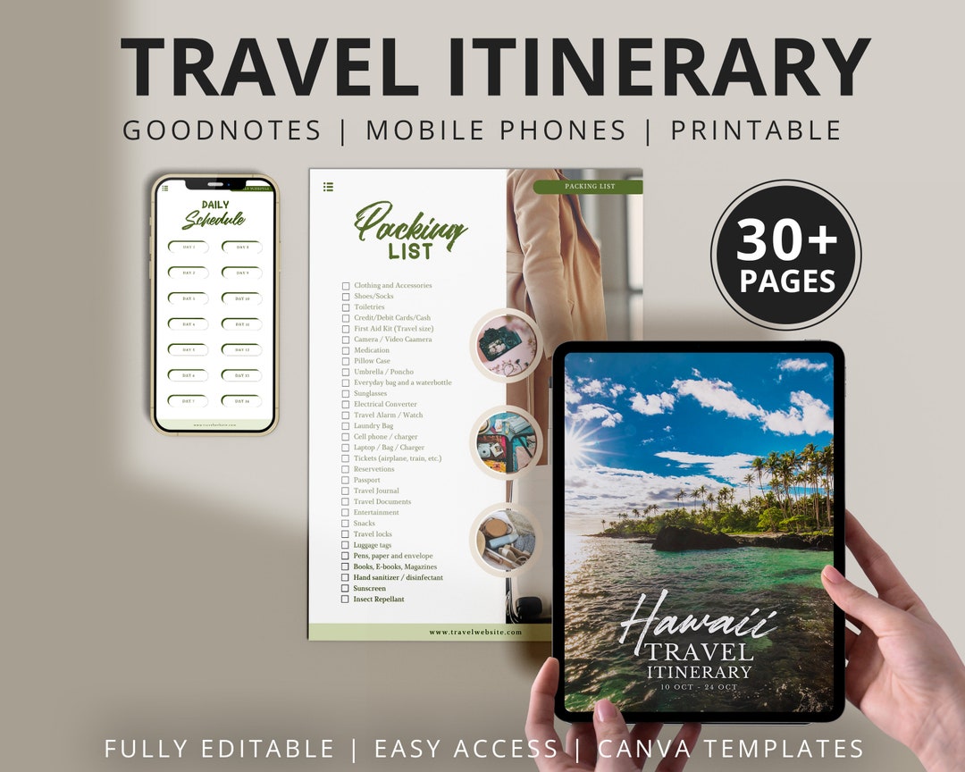 Editable Travel Itinerary Template, Mobile Trip Planner for Goodnotes ...