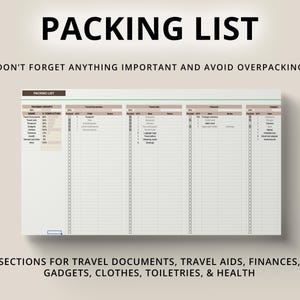 Travel Budget Google Sheet, Ultimate Vacation Planner Spreadsheet ...