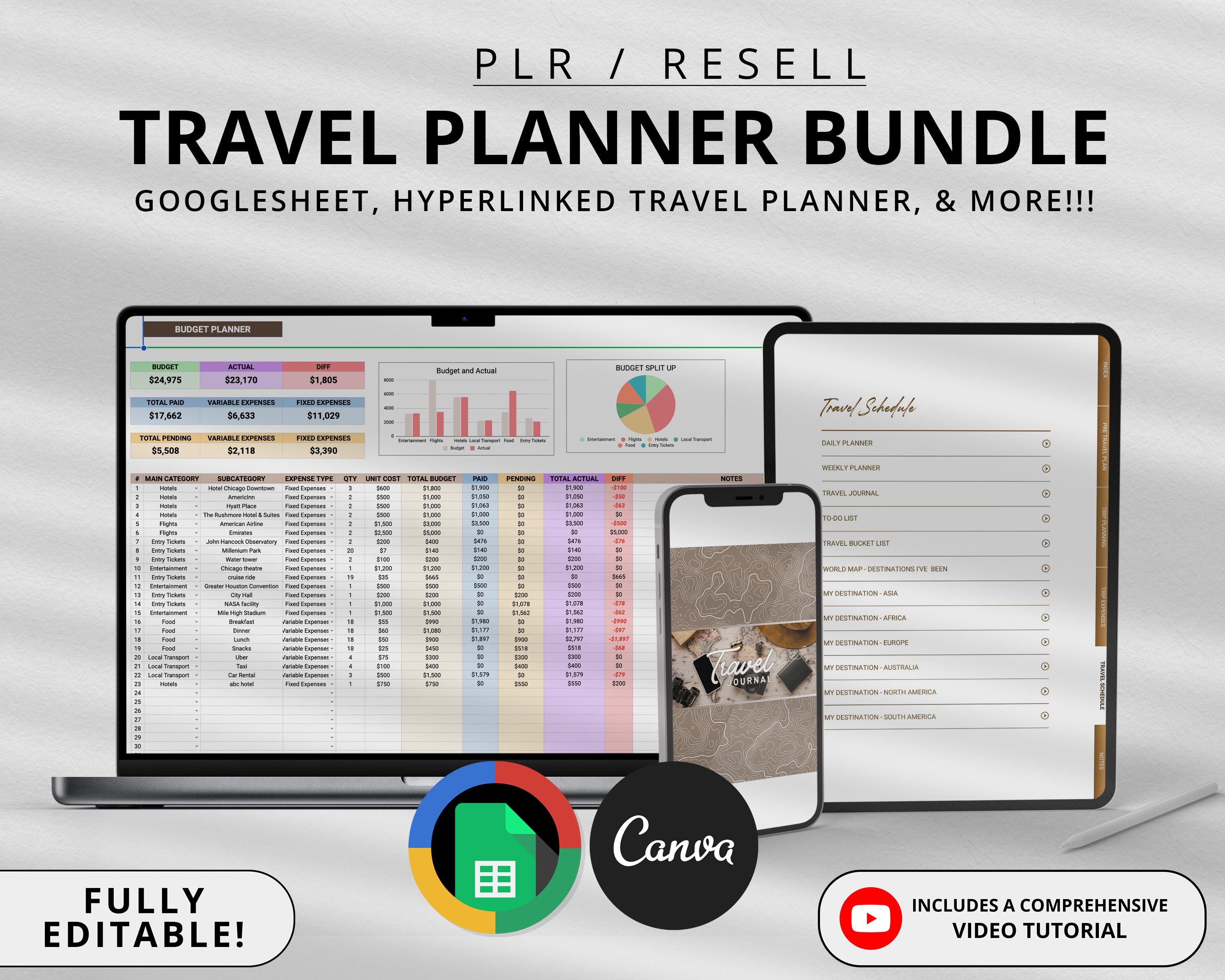 Travel Packing List Google Sheets, PLR Trip Planner Hyperlinked Canva Pages and Google Sheets ...