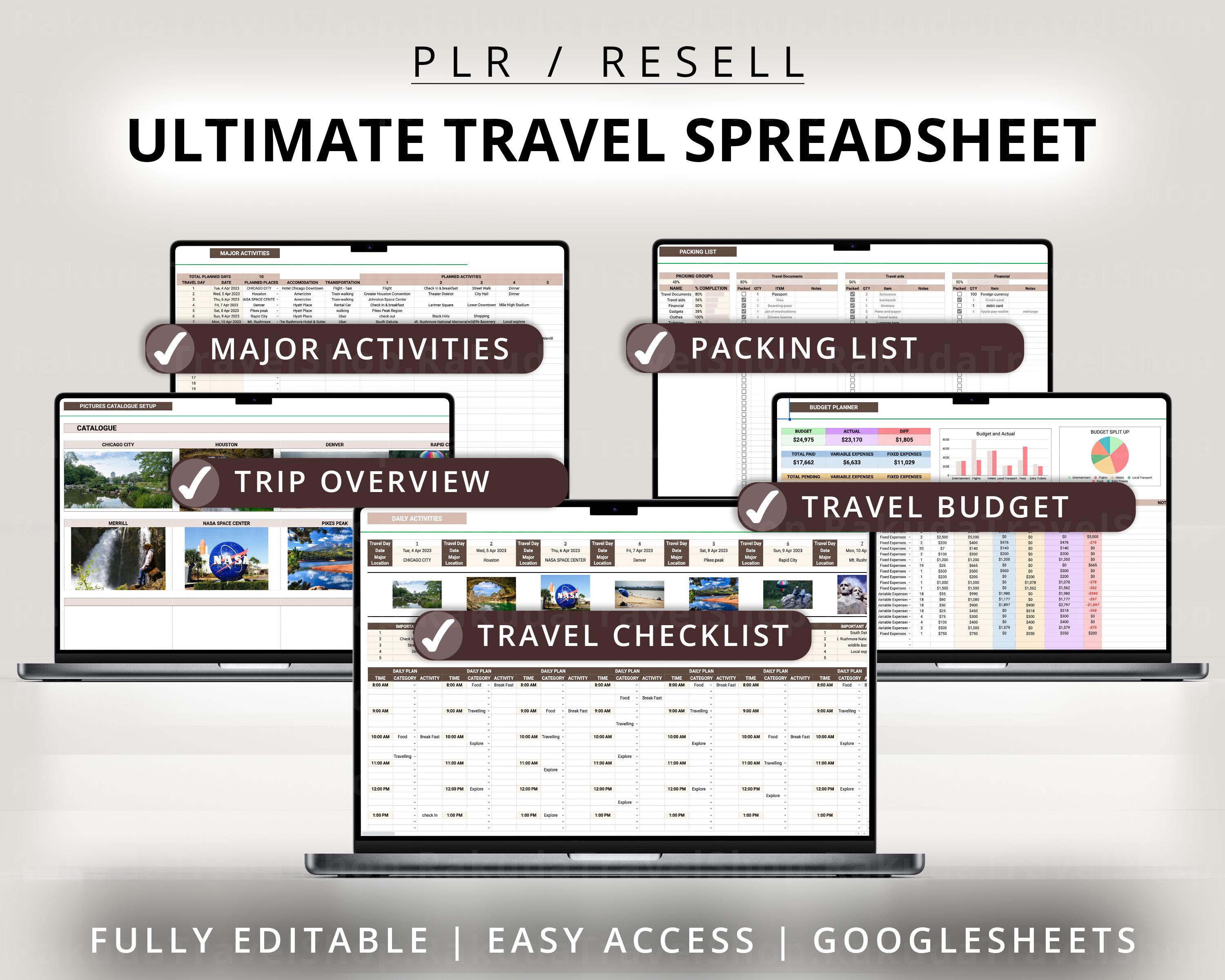 Travel Spreadsheet Google Sheets, Ultimate Itinerary Planner Template ...