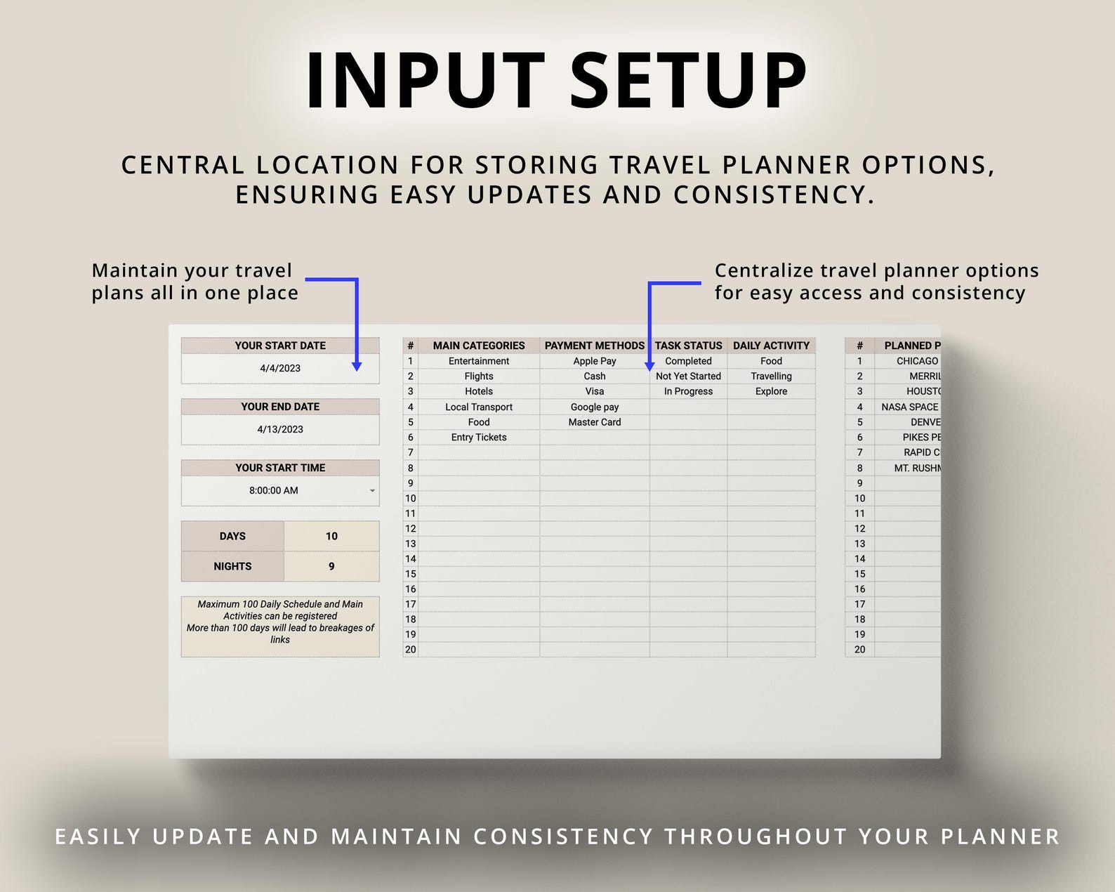 Travel Spreadsheet Google Sheets, Ultimate Itinerary Planner Template ...