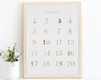 Numbers 1 20 Poster - Etsy