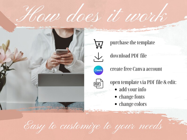 Printable Scan to Pay Template Editable QR Code Payment Sign - Etsy Printable Scan to Pay Template Editable QR Code Payment Sign - Etsy