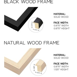 A Minor Bird Poem by Robert Frost Typography Art Print • 1926 - Etsy