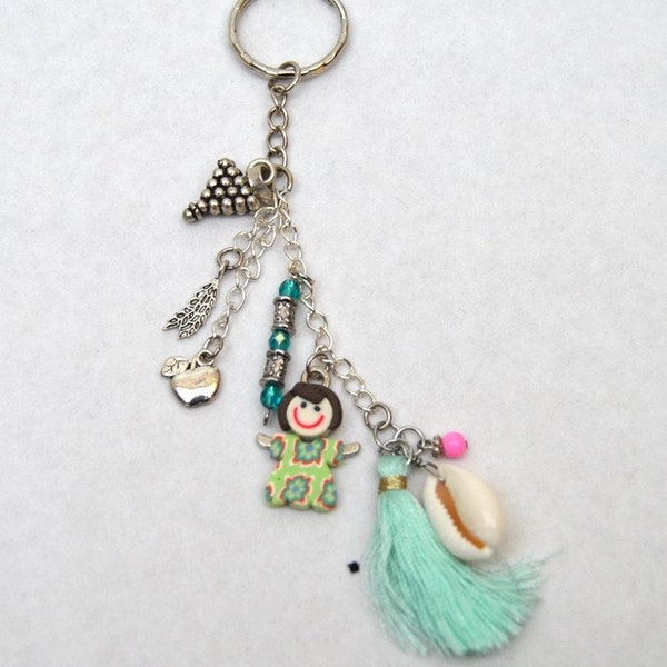 Fimo Charms - Etsy UK