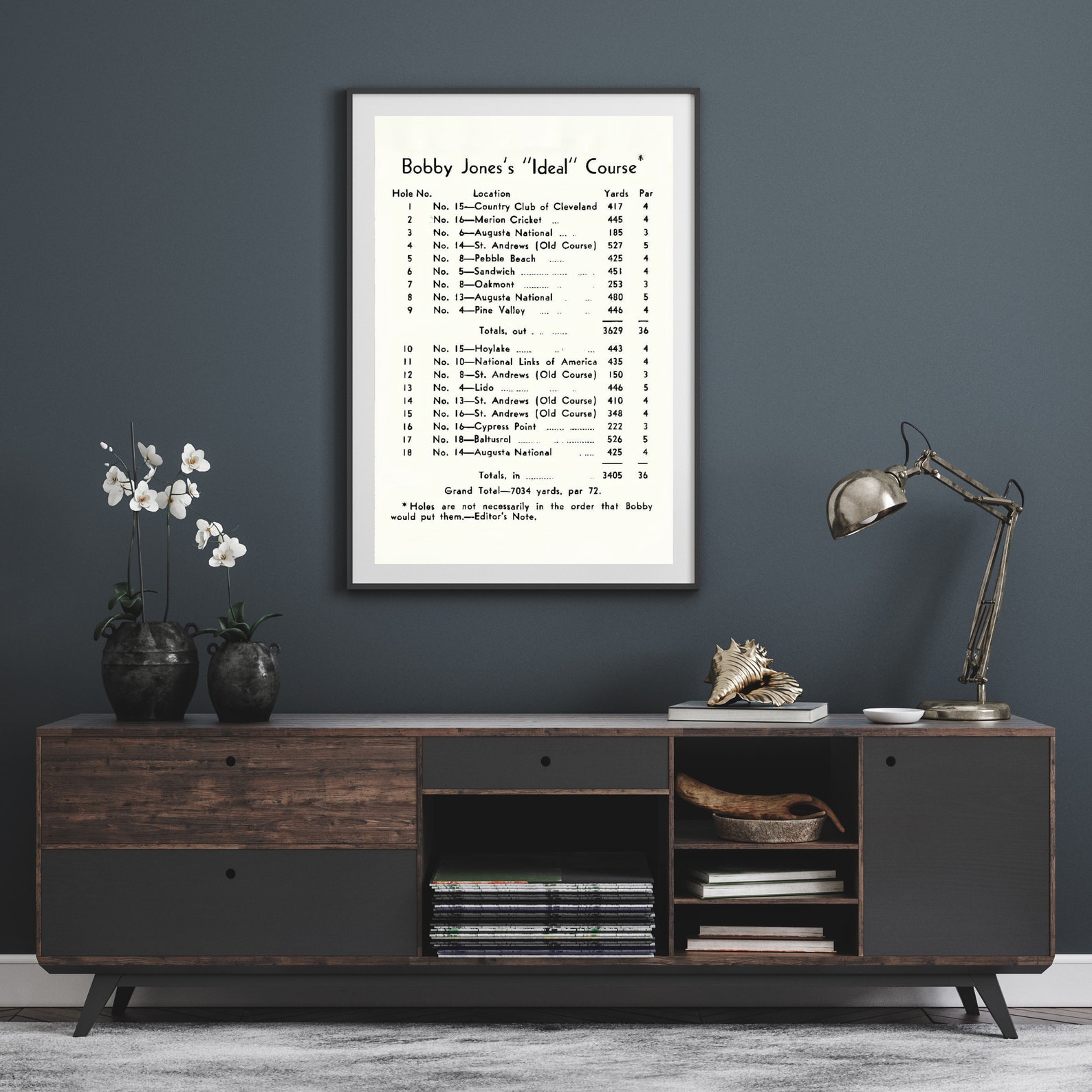 Vintage Golf Print, Golf Wall Art, Golf Poster, Mancave Decor, Black ...
