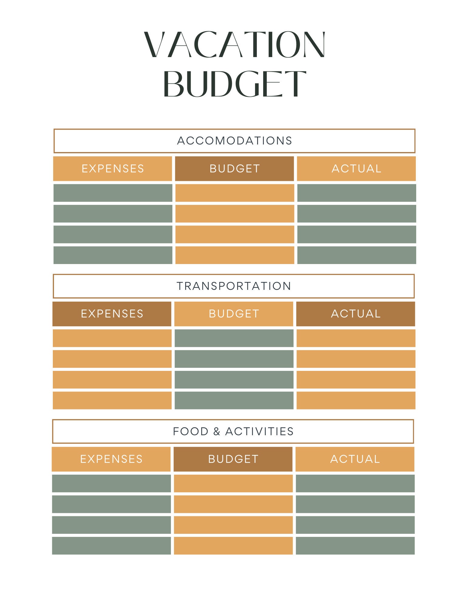 Vacation Planning Editable Template PDF - Etsy
