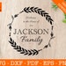 Mitchell Family Svg, Welcome Svg, Farmhouse Svg, Genealogy Svg, Family ...