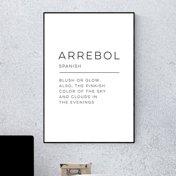 Modern Word Art - Etsy