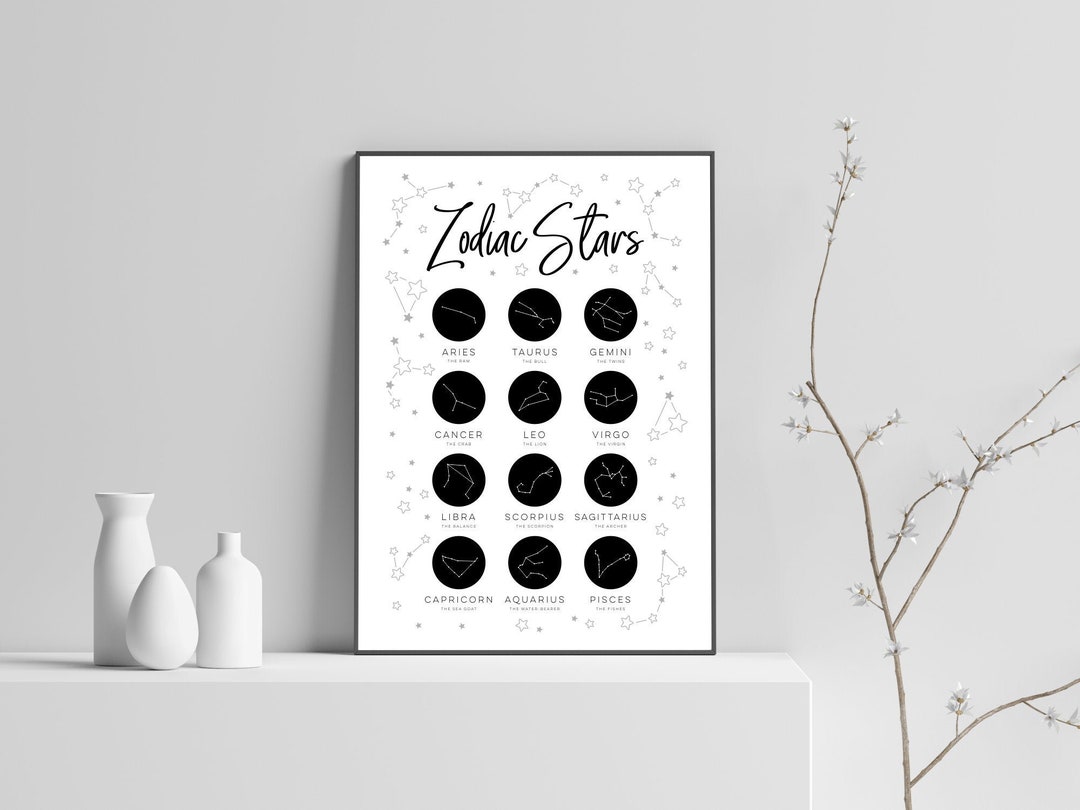 Zodiac Stars - Constellation Printable Poster, Instant Download, Zodiac ...