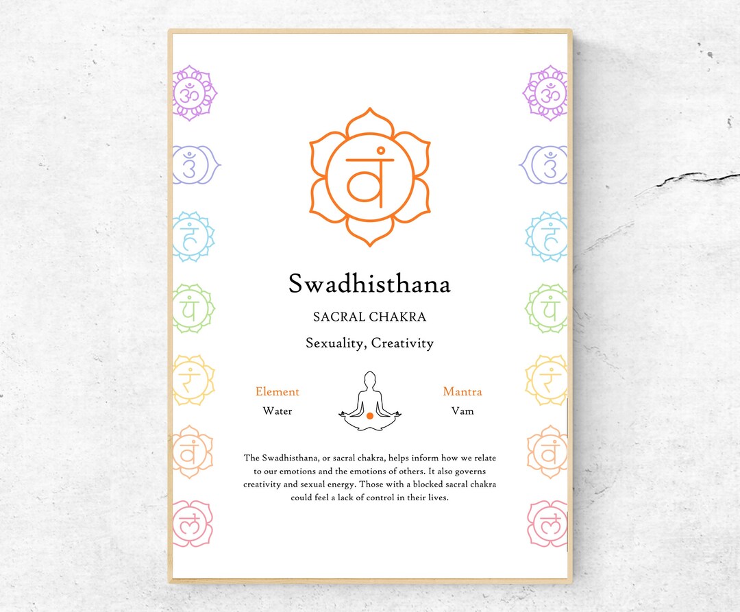Sacral Chakra - Swadhisthana Chart - Art Print, Yoga Wall Art, Yoga ...