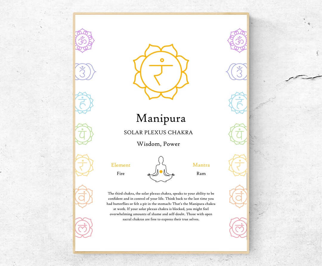 Solar Plexus Chakra - Manipura Chart - Printable Original Poster, Yoga ...