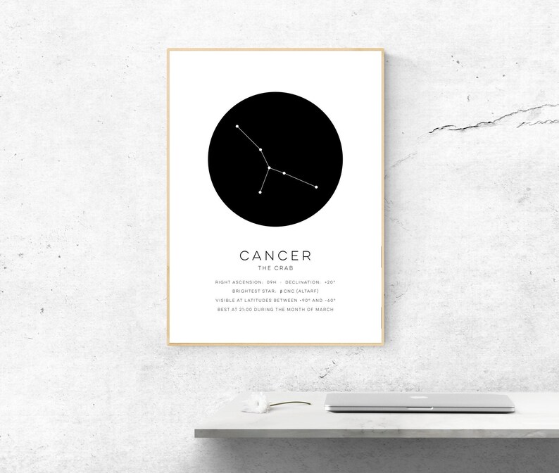 Cancer - Constellation Printable Poster, Instant Download, Zodiac Sign ...