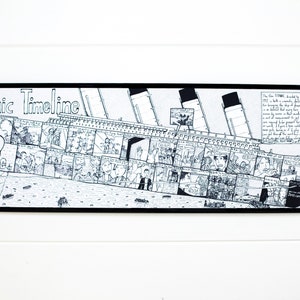 Titanic Timeline Poster - Etsy