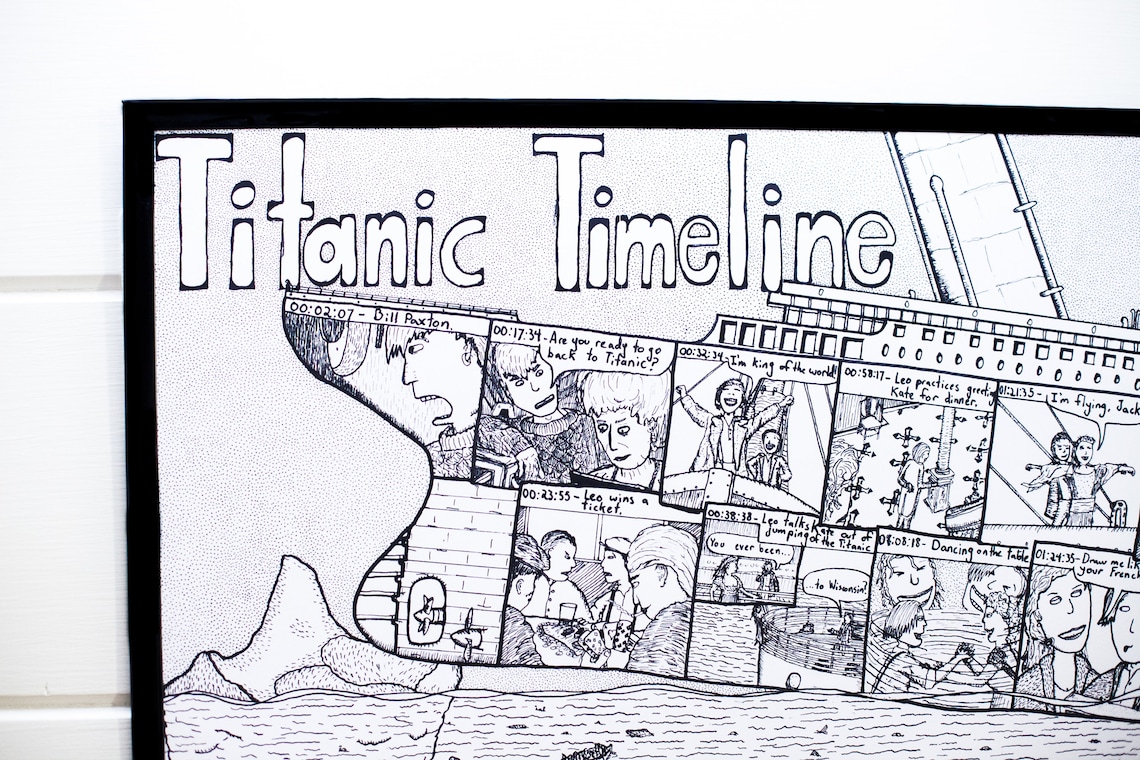 Póster de titanic Timeline - Etsy España
