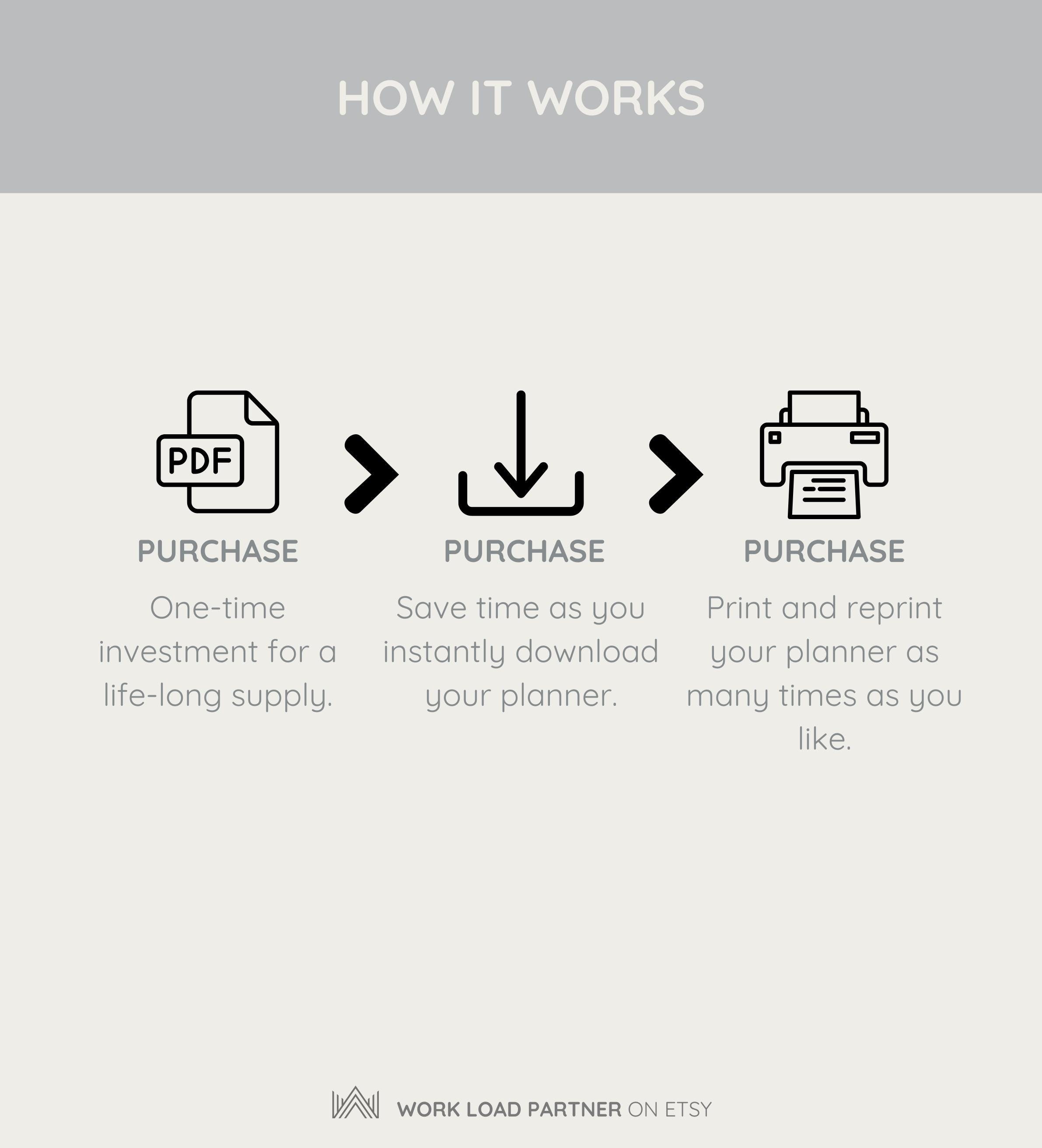2025 Printable Daily Planner Fillable, Daily to Do List, Minimalist ...