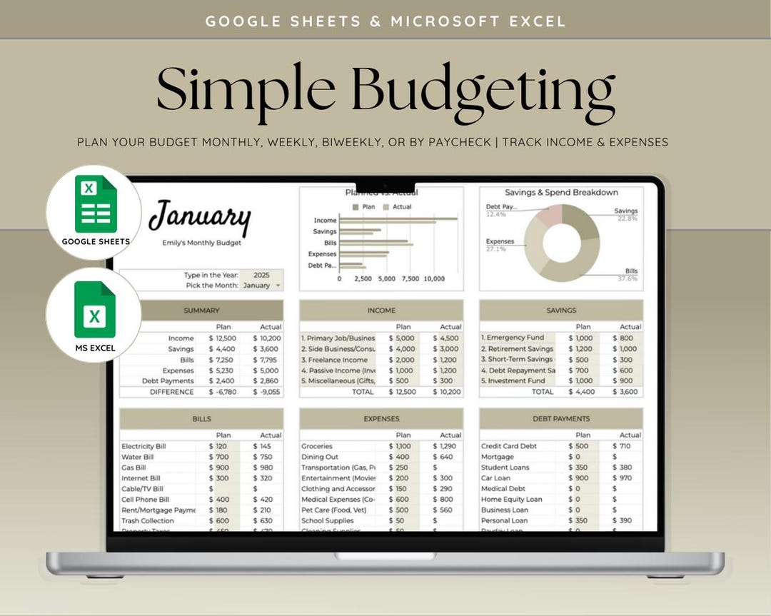 2025 Budget Google Sheet | Monthly and Weekly Budget Spreadsheet ...