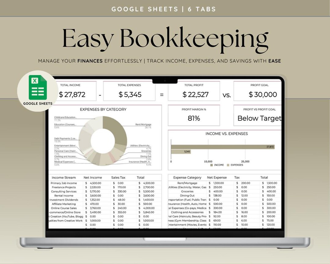 Easy Bookkeeping Google Sheet: Income & Expense Tracker (digital ...