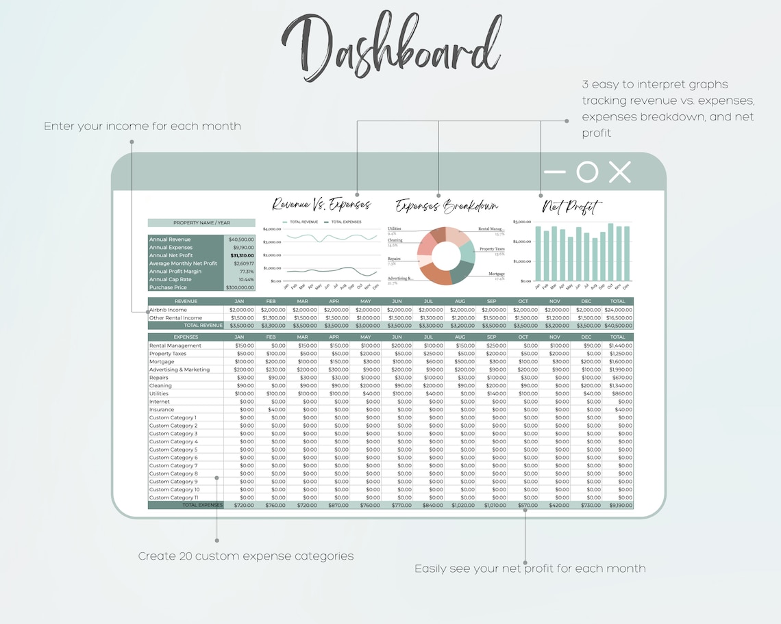 Airbnb Template Income and Expense Spreadsheet Airbnb Bundle Profit and ...