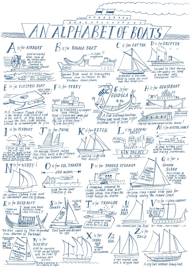 Alphabet of Boats Blue on White - Etsy