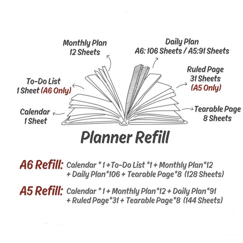 A6 Zippered Planner Case and Journal With Cotton PU Leather - Etsy