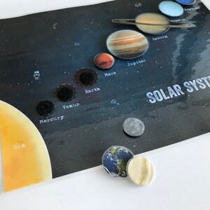 Solar System Game Teaching Preschoolers Planets Recognition Activity ...