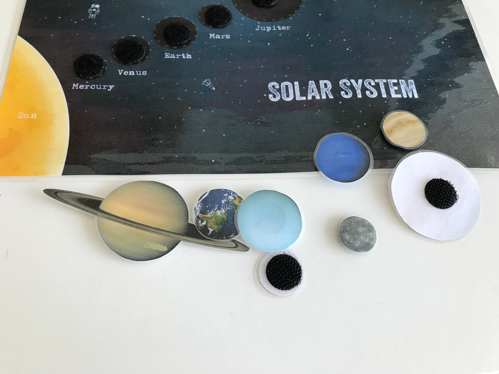 Solar System Game Teaching Preschoolers Planets Recognition Activity ...