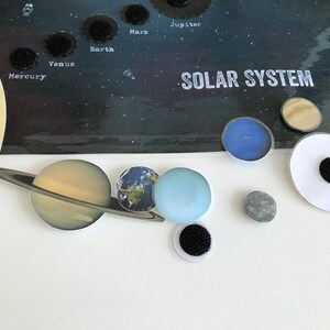 Solar System Game Teaching Preschoolers Planets Recognition Activity ...
