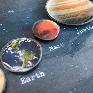 Solar System Game Teaching Preschoolers Planets Recognition Activity ...