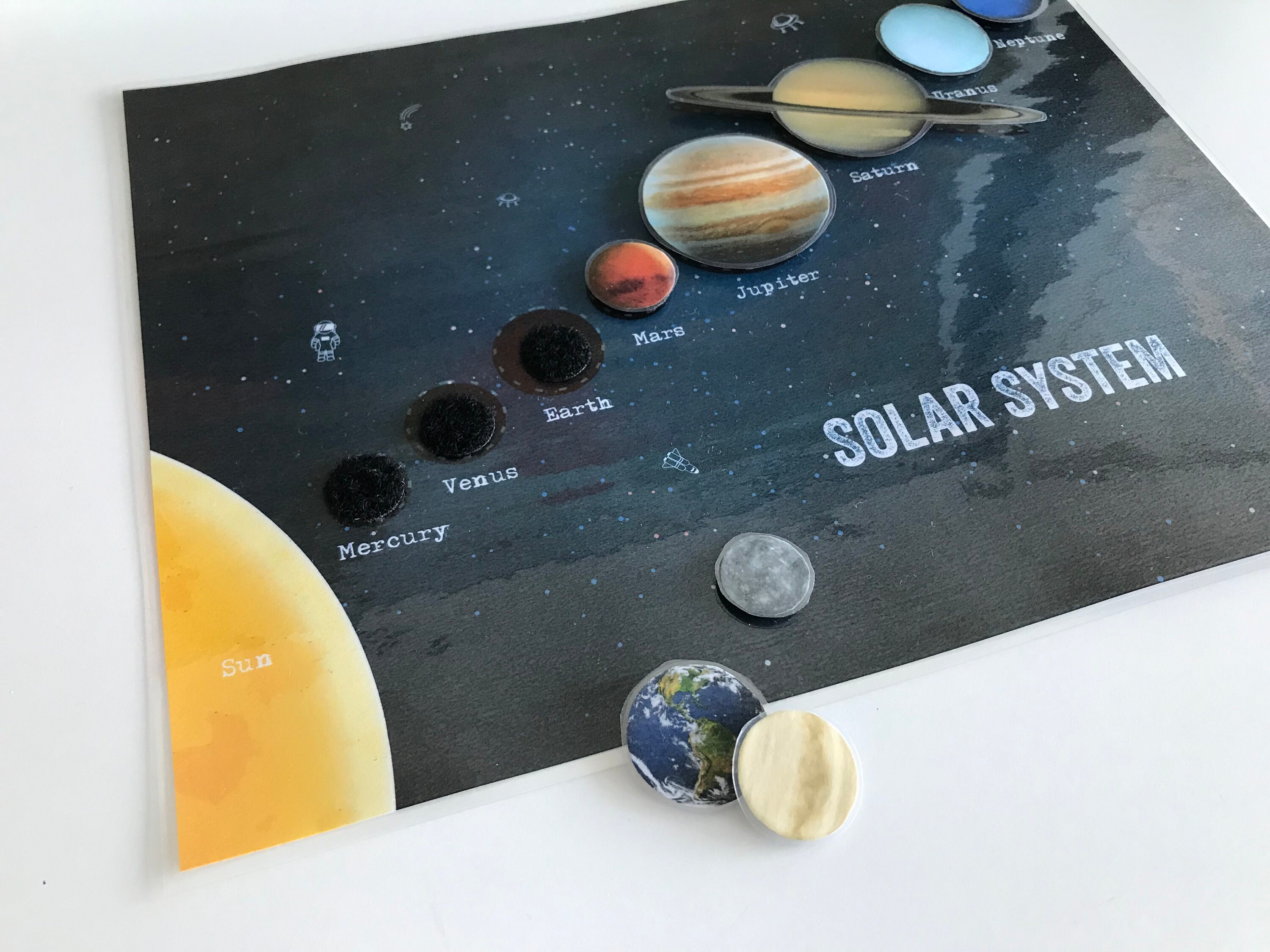 Solar System Game Teaching Preschoolers Planets Recognition Activity ...