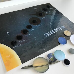 Solar System Game Teaching Preschoolers Planets Recognition Activity ...