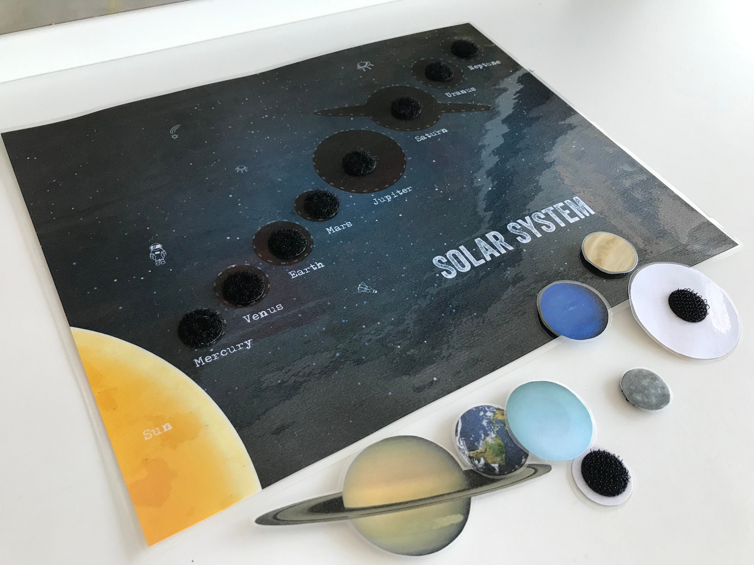 Solar System Game Teaching Preschoolers Planets Recognition Activity ...